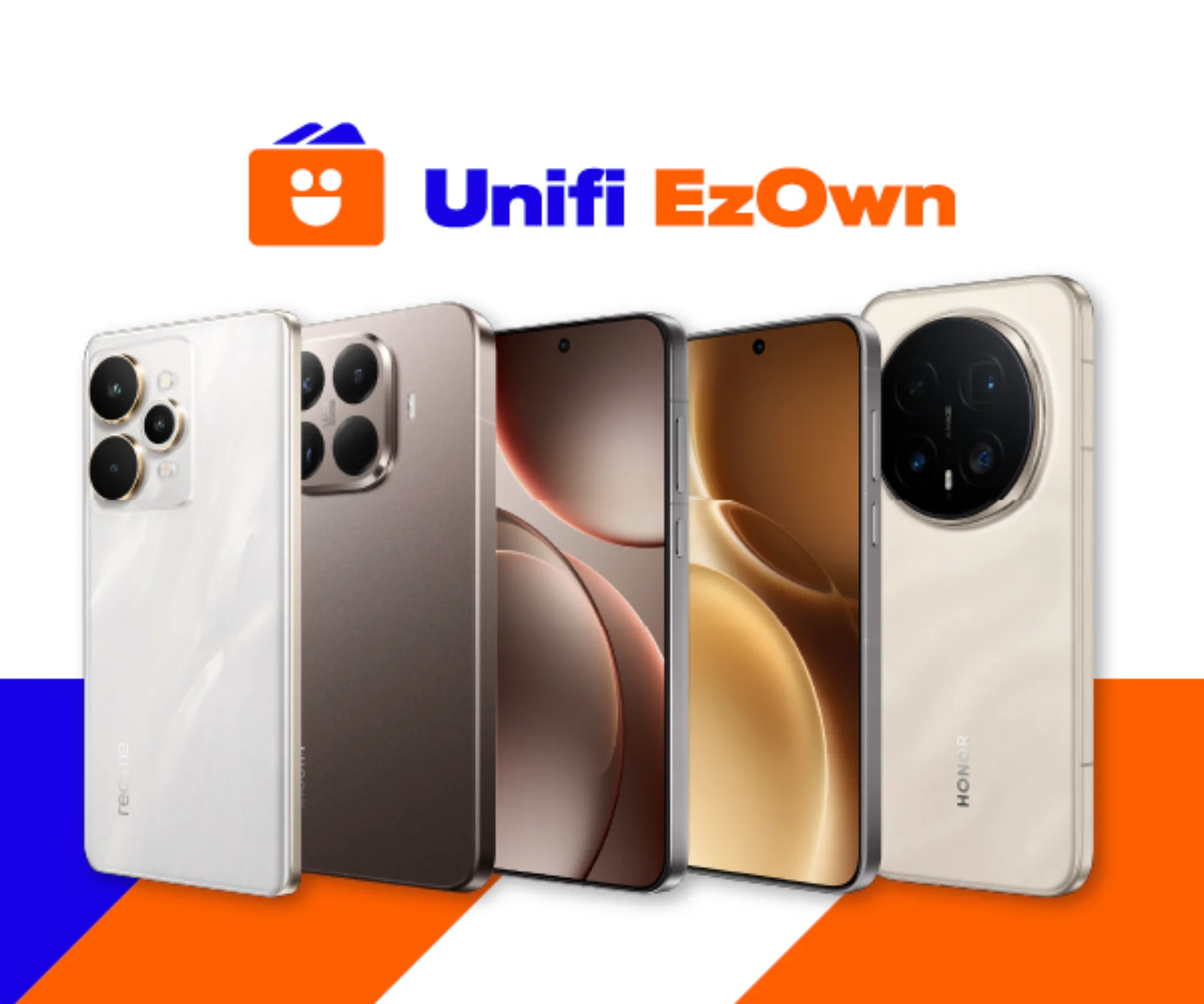 MyUnifi
